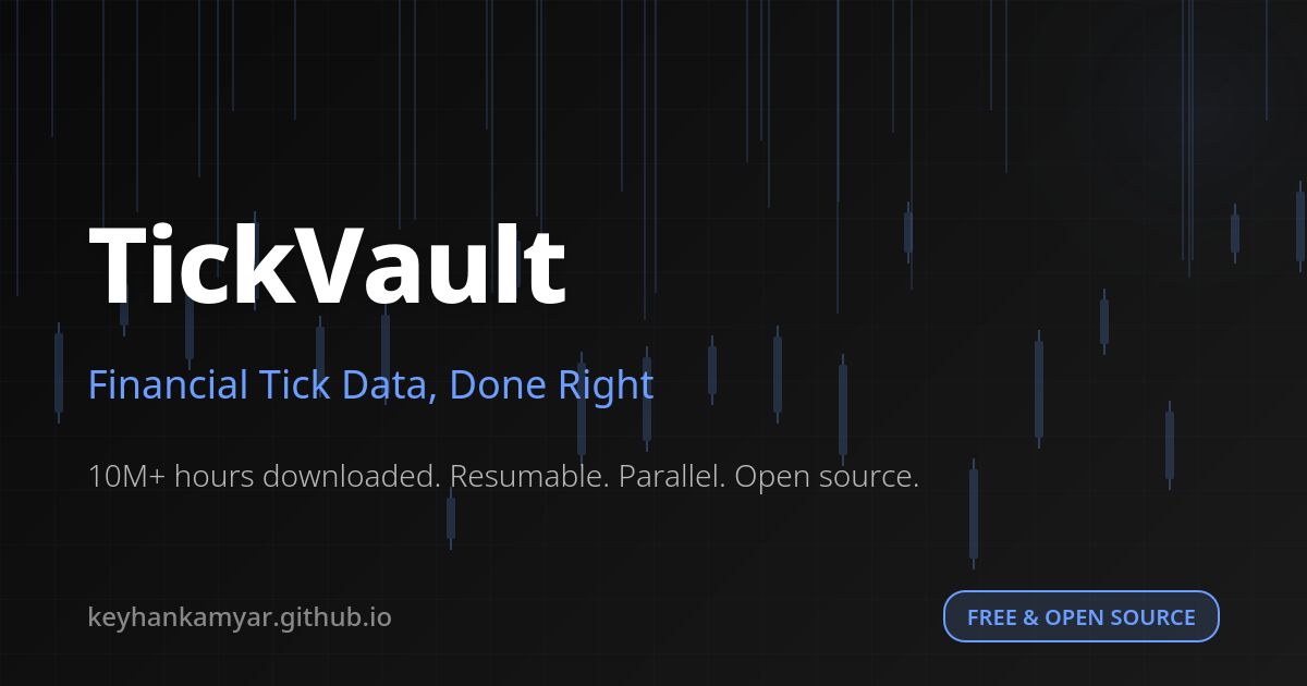 I Downloaded 2,000,000+ Hours of Market Tick Data So You Don't Have To ...
